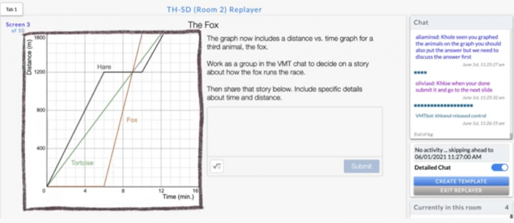 Mathematical Thinkers Like Me – Collaborative Math Problem Solving